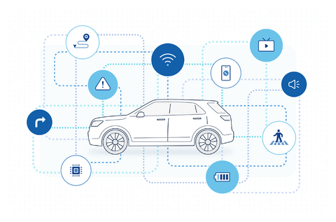 SUNRISE | Safety Assurance Framework for Connected and Automated ...